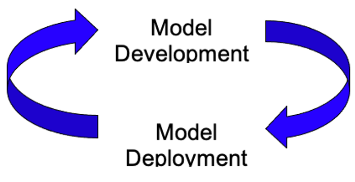 Professional Development That Changed My Teaching and Inspired My Students